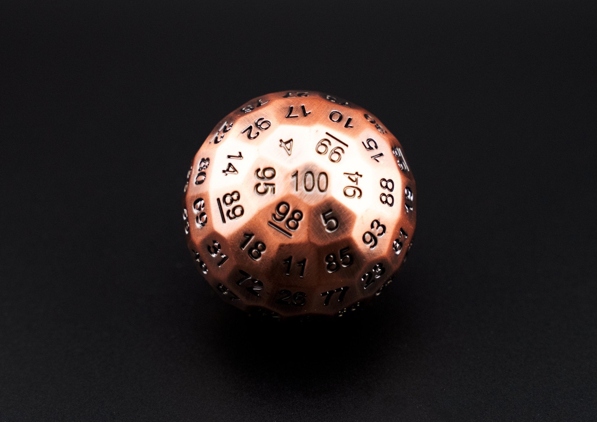 D100 - Copper - Geek Therapeutics